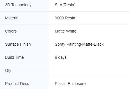 Gnot Synthesizer – Michigan Synth Works